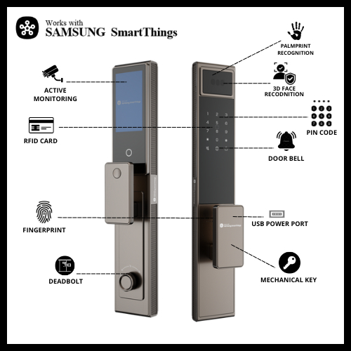 Samsung Y30 MAX Smart Door Lock with 3D Face Unlock, Remote Operation ...