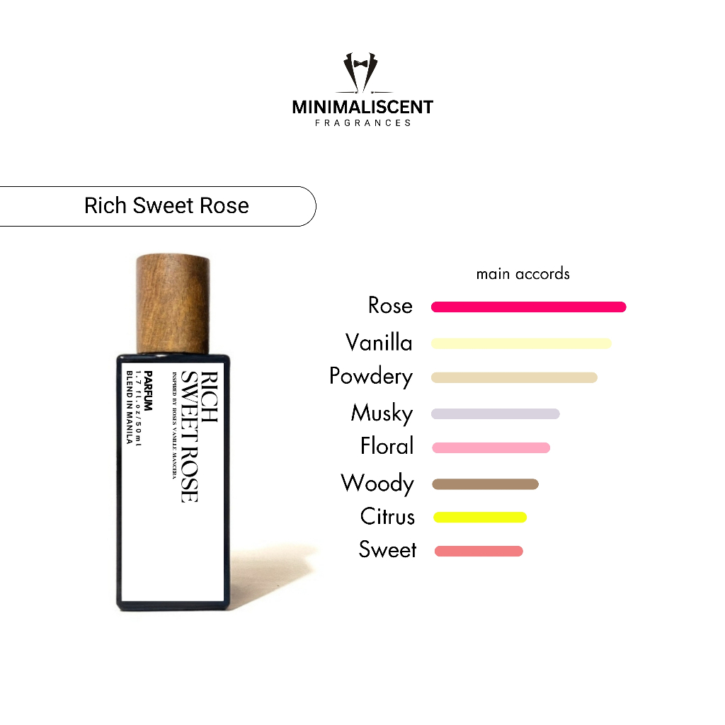 RICH SWEET ROSE by Minimaliscent Fragrances | Shopee Philippines
