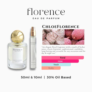 Florence Perfumes, Online Shop | Shopee Philippines