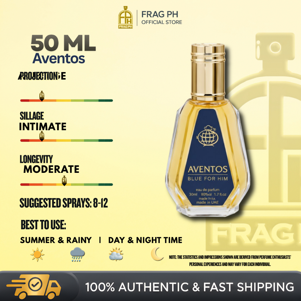 50ml Aventos Blue for Him by Fragrance Philippines Inc - A Fragrance ...