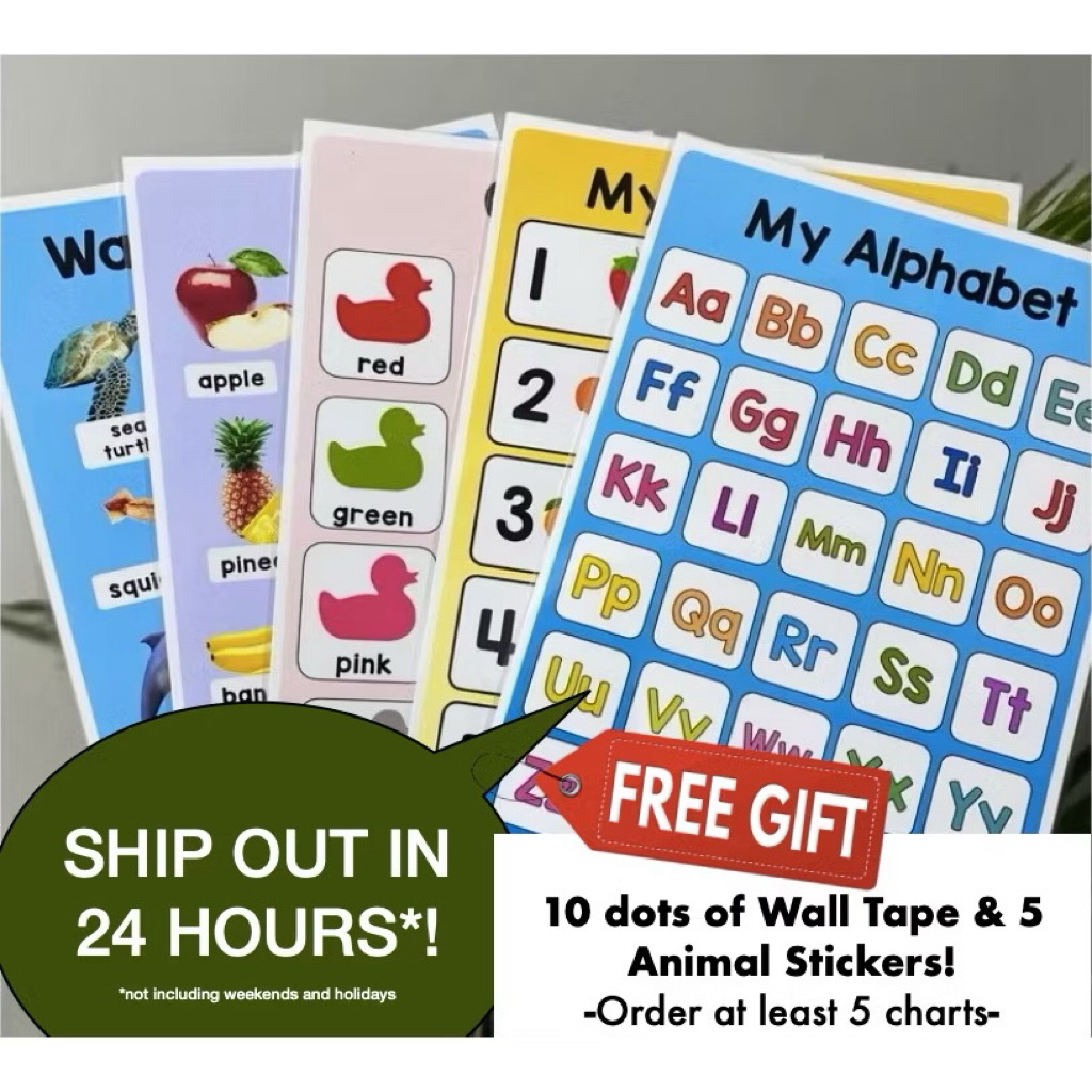 A4 WALL CHART GLOSSY Printed Only learning Alphabet ABC, count, science ...