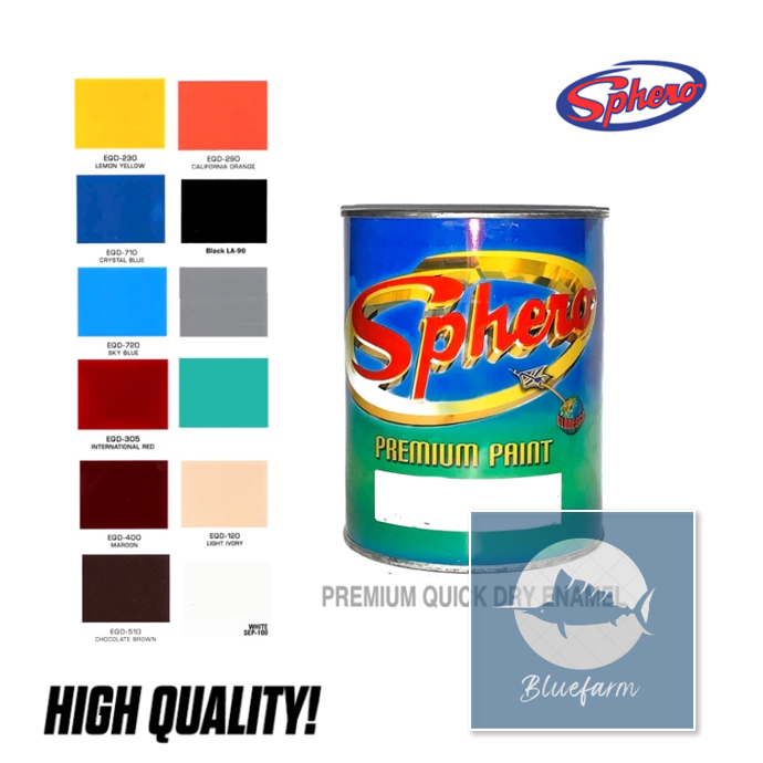 Sphero QDE Paint – Quick Dry Enamel (1L | 1000mL) – Pang-Bangka, Metal ...