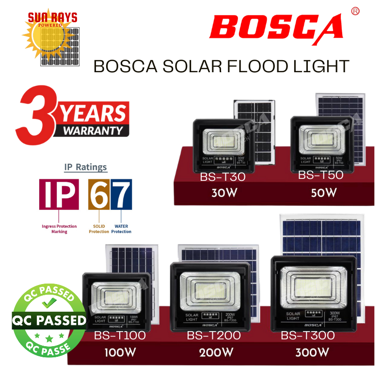 BS-T series BOSCA Solar Flood Light With Remote Control and Battery ...