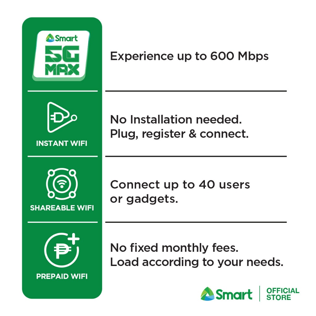 Smart 5G Max Home WiFi | Shopee Philippines