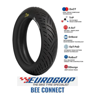Shop eurogrip tyre for Sale on Shopee Philippines