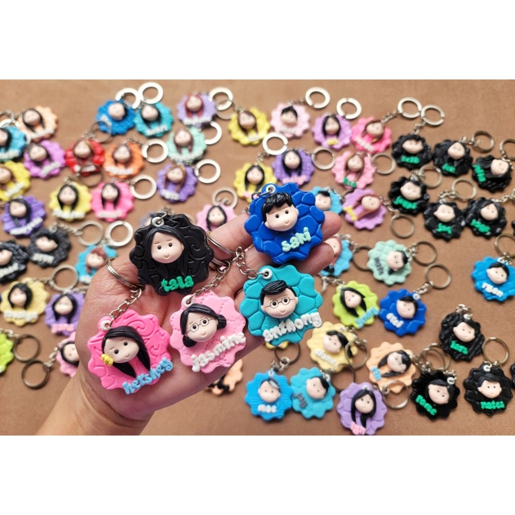 Name Keychain with Chibi Head /Customized Handmade Keychain bag Tag bag ...