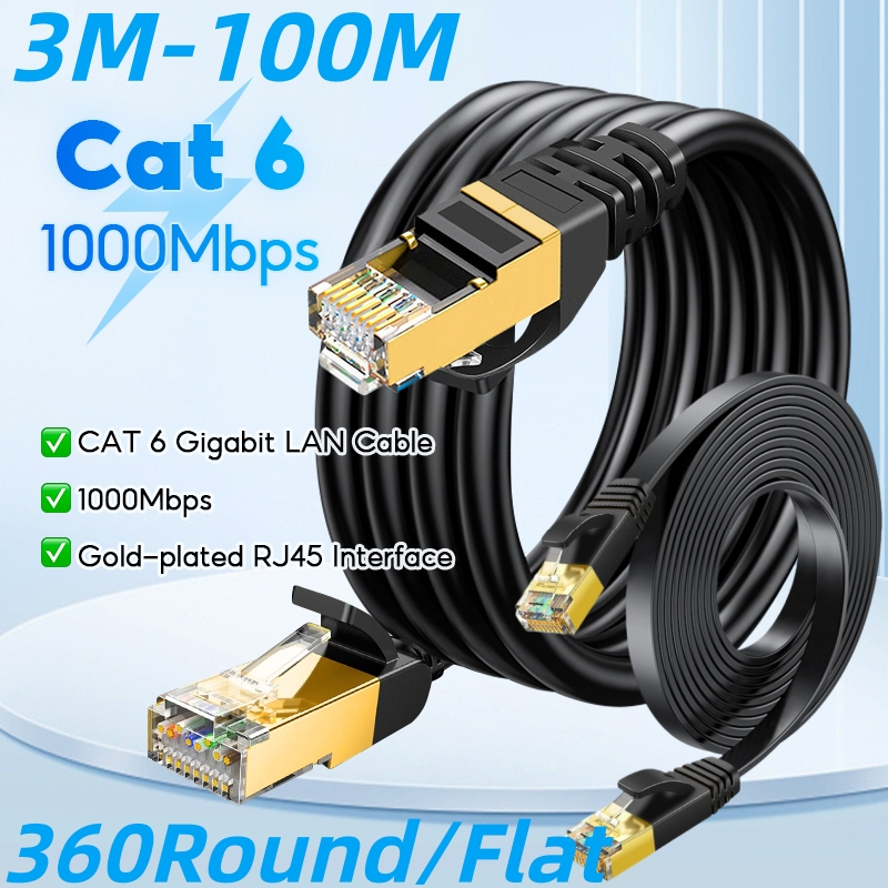 Shop ethernet lan cable for Sale on Shopee Philippines