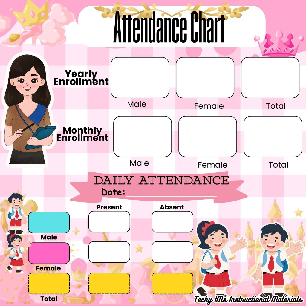 ATENDANCE CHART MADE OF SINTRA | Shopee Philippines