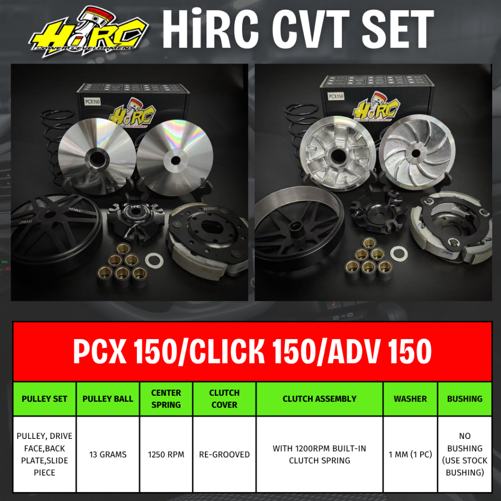 Hirc CVT Set Complete Set for PCX 150/CLICK 150/ADV 150/Airblade 150 ...