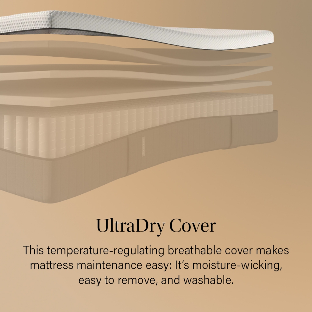 Emma Original Hybrid Mattress 2.0 | Ergonomic, Memory Foam, Medium Firm ...