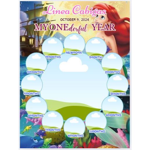 Baby Milestone print in sintra board | Layout Included |A4 & A3 sizes ...