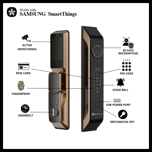 Samsung P90 MAX Smart Door Lock with 3D Face Unlock, Remote Operation ...