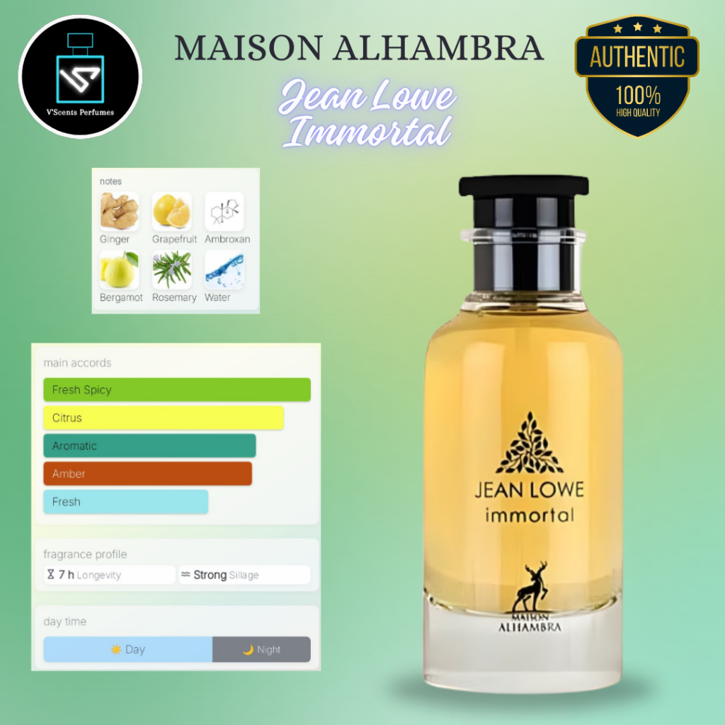 [ Maison Alhambra ] Jean Lowe Immortel Decant (LV L’Immensité Dupe ...