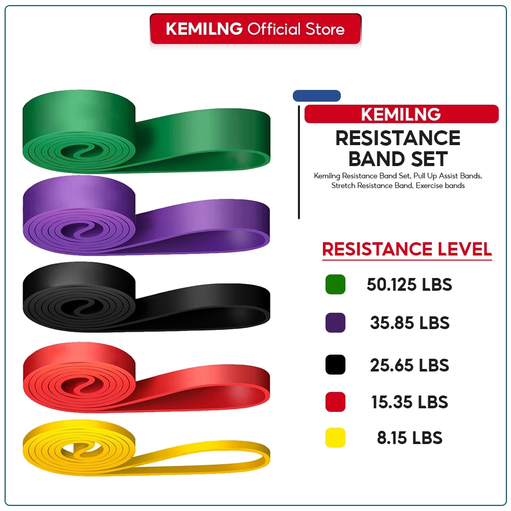 Kemilng Resistance Band Set, Pull Up Assist Bands, Stretch Resistance ...
