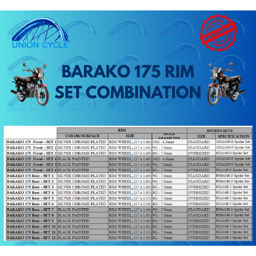 UNION CYCLE BARAKO 175 RIM SET (RIM + SPOKE SET COMBINATION) | Shopee ...