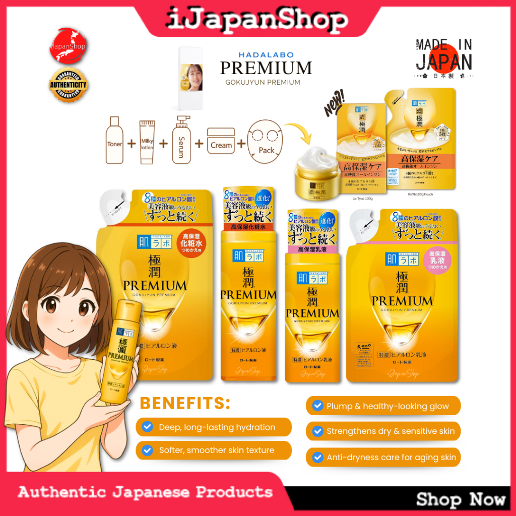 Hada Labo Premium Hyaluronic Acid Lotion & Milk | Deep Moisture Japan ...