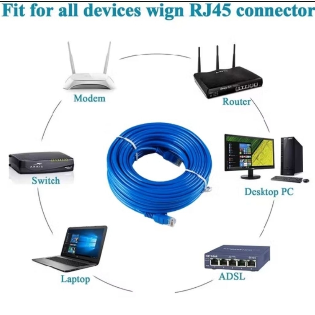 RJ45 Lan Cable Router Cable 5M 10M 15M | Shopee Philippines