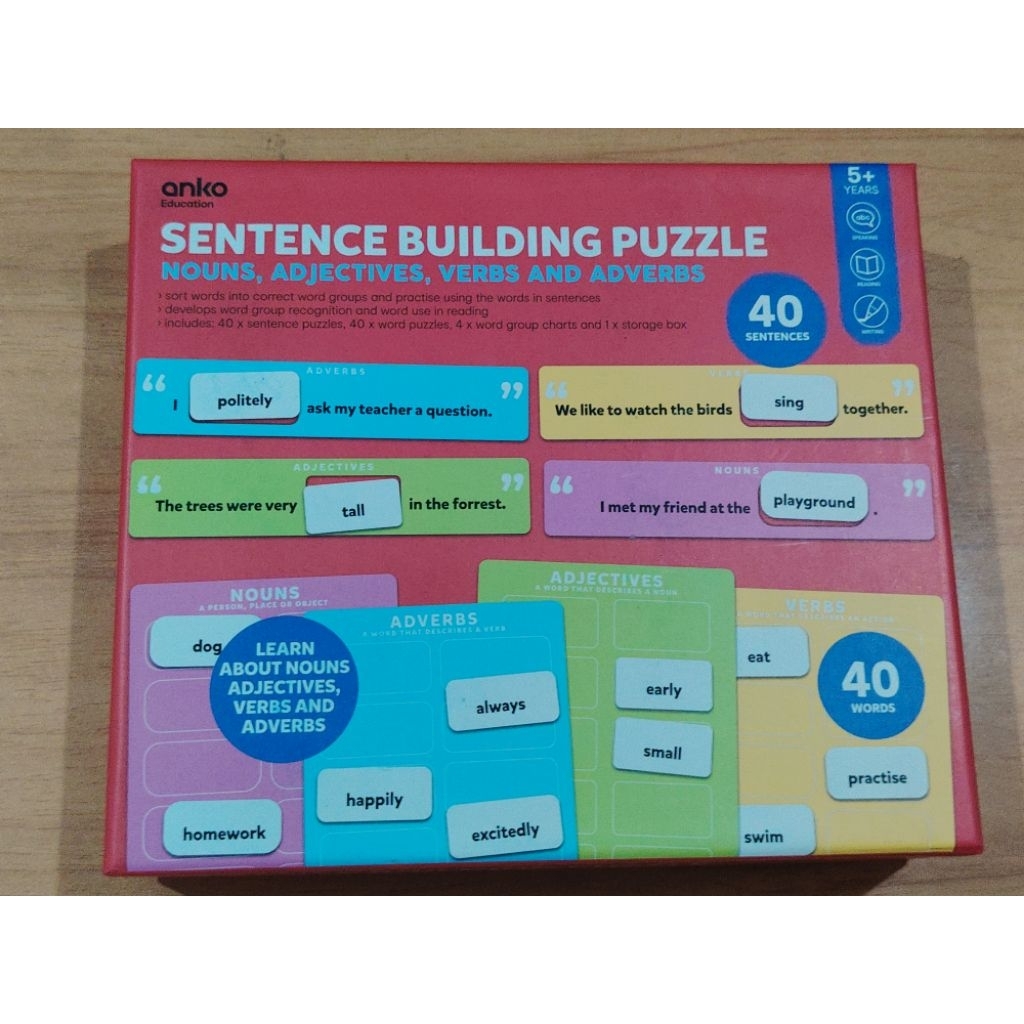 Anko sentence building puzzle Nouns, adjectives, verbs and adverbs ...