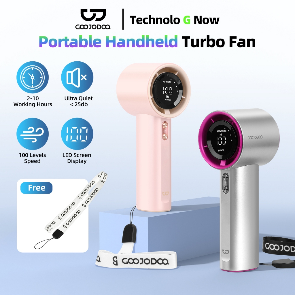 GOOJODOQ 4000 mAh Turbo Jet Mini Fan Rechargeable Handheld Portable ...