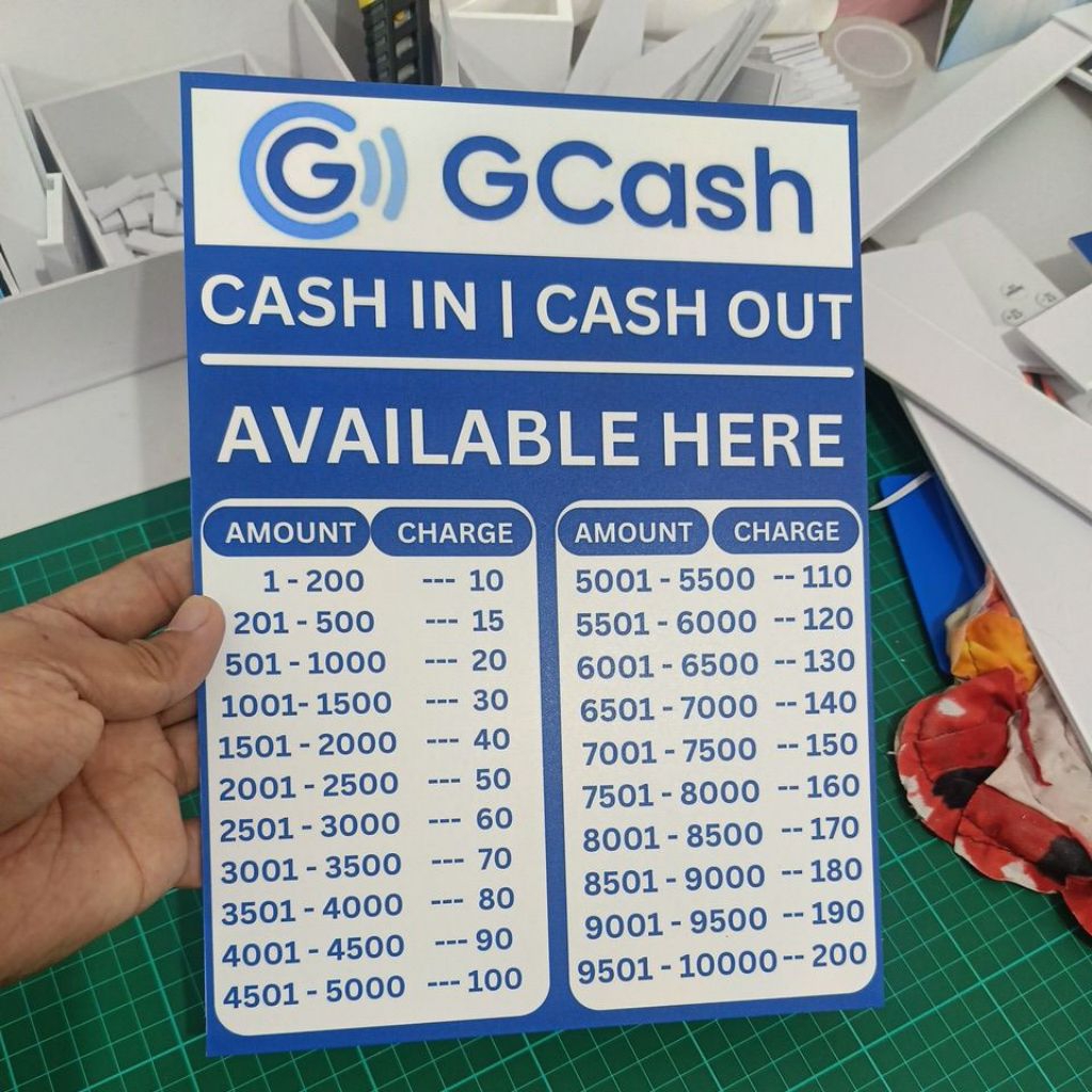 Shop gcash signage for Sale on Shopee Philippines
