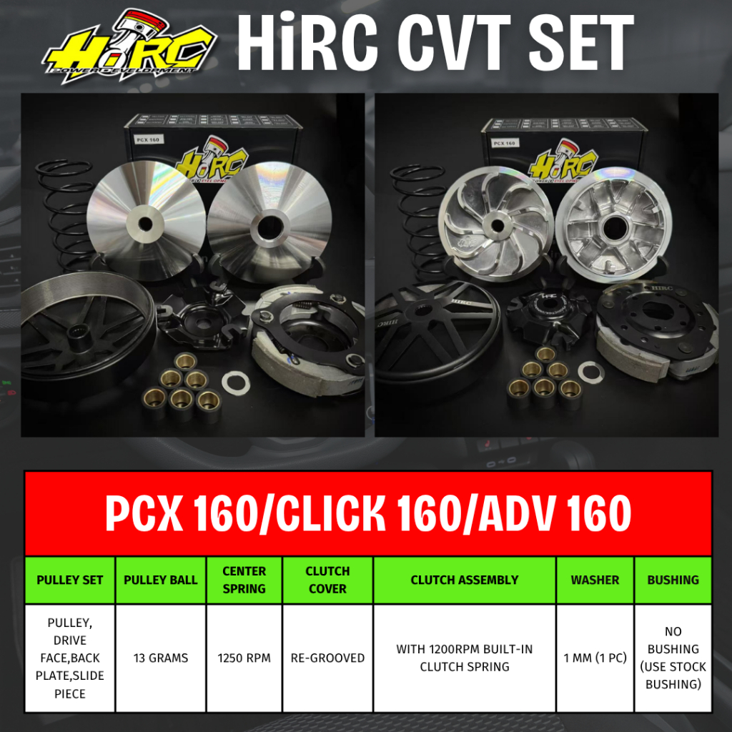 Hirc CVT Set for PCX 160,CLICK 160, ADV 160, AIRBLADE 160 (14 Degree ...