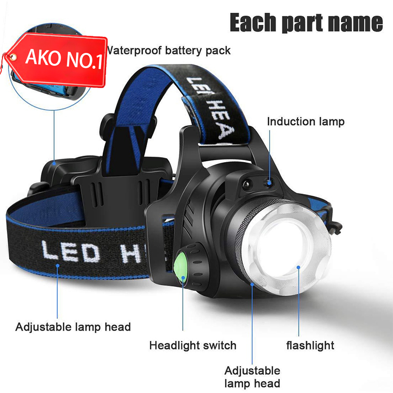 Head-mounted Flashlight LED Headlamp Rechargeable 3 modes Adjustable ...