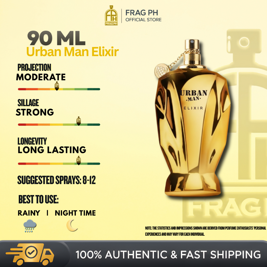 Urban Man Elixir 90ML by FRAGRANCE PHILIPPINES INC. | Shopee Philippines