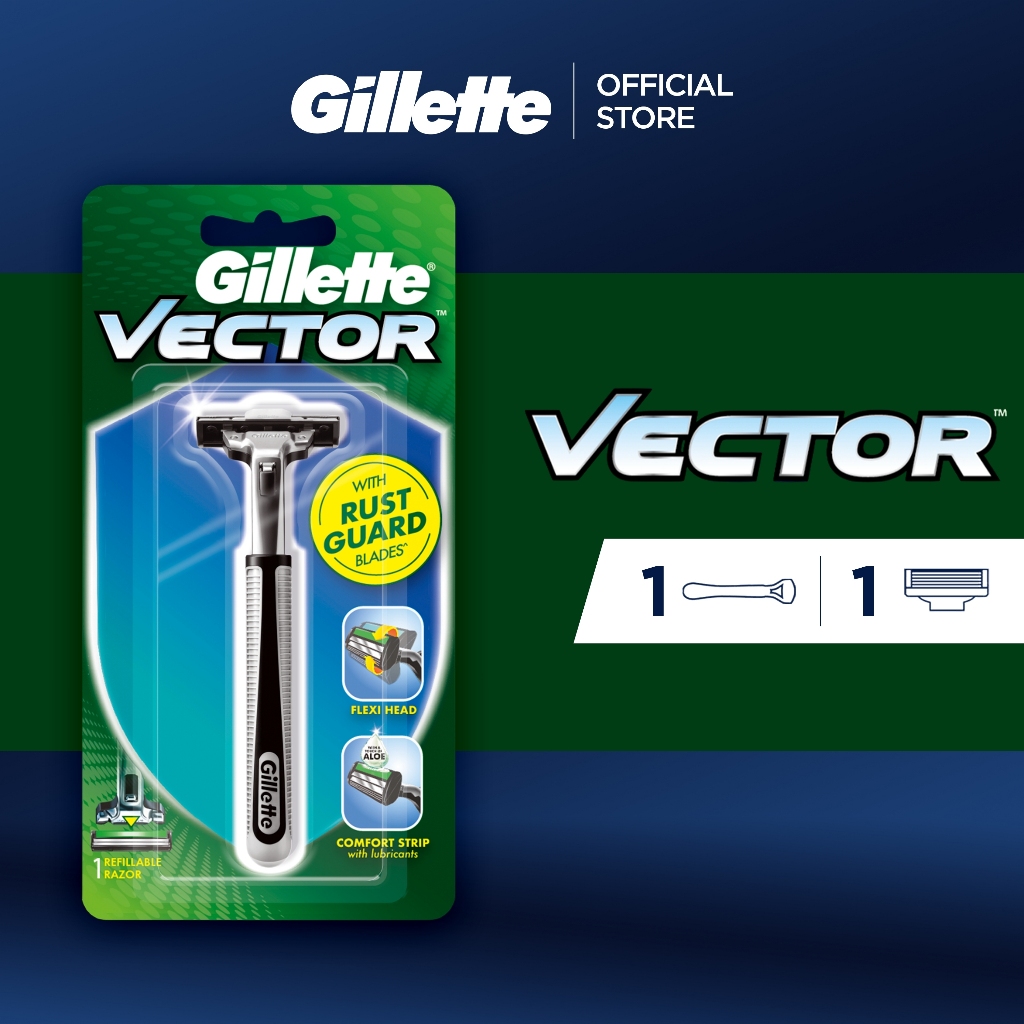 Gillette Vector Fold Back Style Razor | Shopee Philippines
