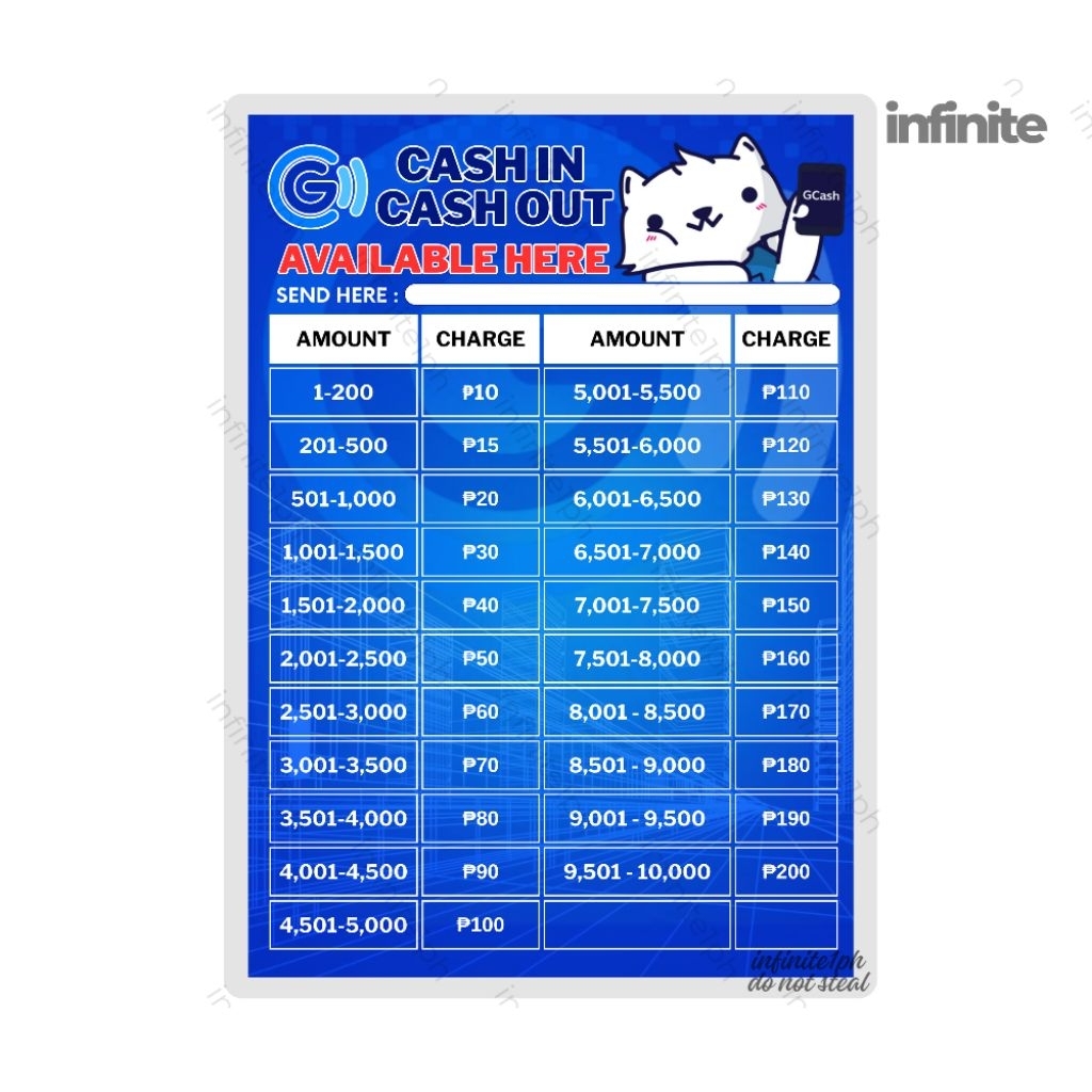 Gcash - Gcash Fee Guide Laminated Signage A4 size | Shopee Philippines