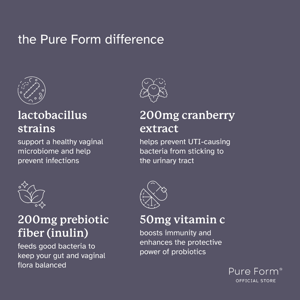 Pure Form Pre + Probiotic for Women | 50 Billion CFU Vaginal Probiotic ...