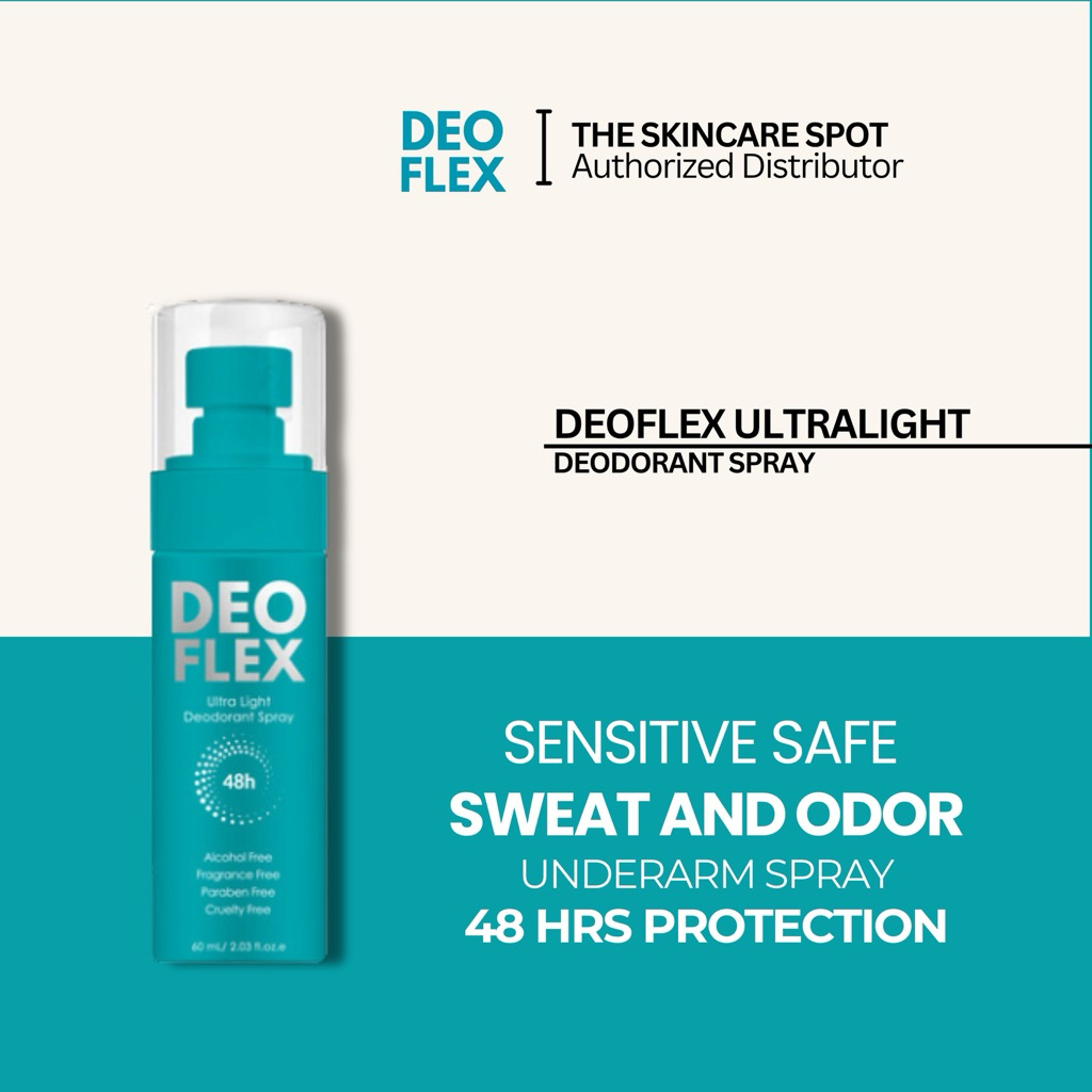 MIXTRUE BEAUTY DeoFlex Advance Deospray ANTI- PERSPIRANT for Underarm ...