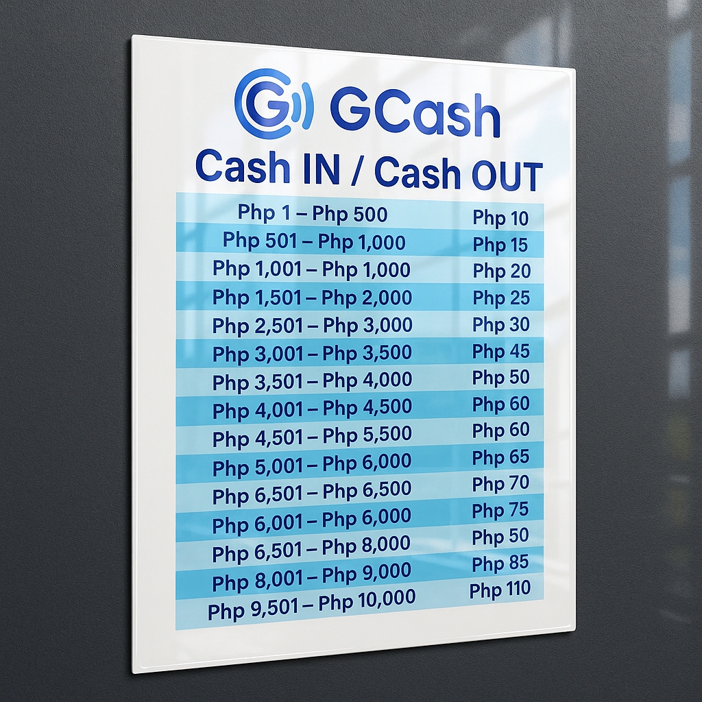 LE Acrylic Sign GCash Cash IN / Cash OUT Rates Fee Waterproof 8 x 11 in ...