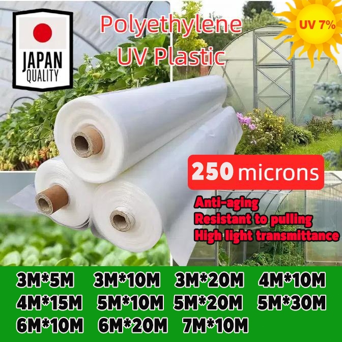 Polyethylene UV plastic sheet (250 micron legal,Upgrade material) GREEN ...