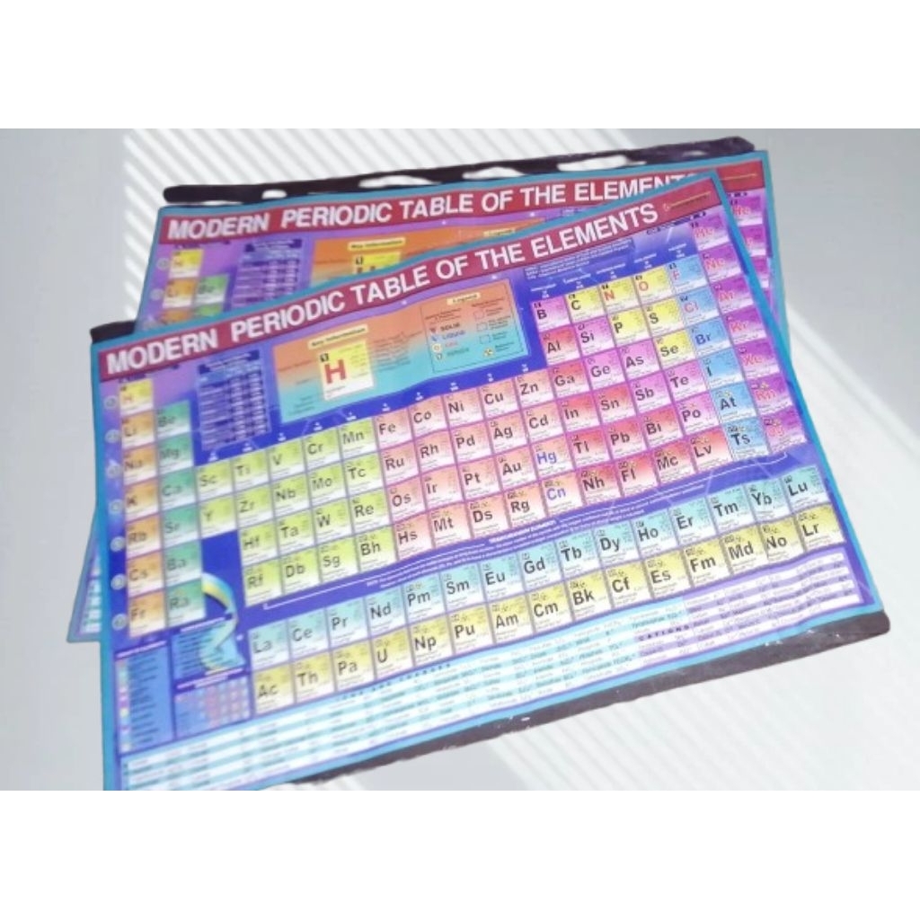 modern periodic table 1pack (5PCS) | Shopee Philippines