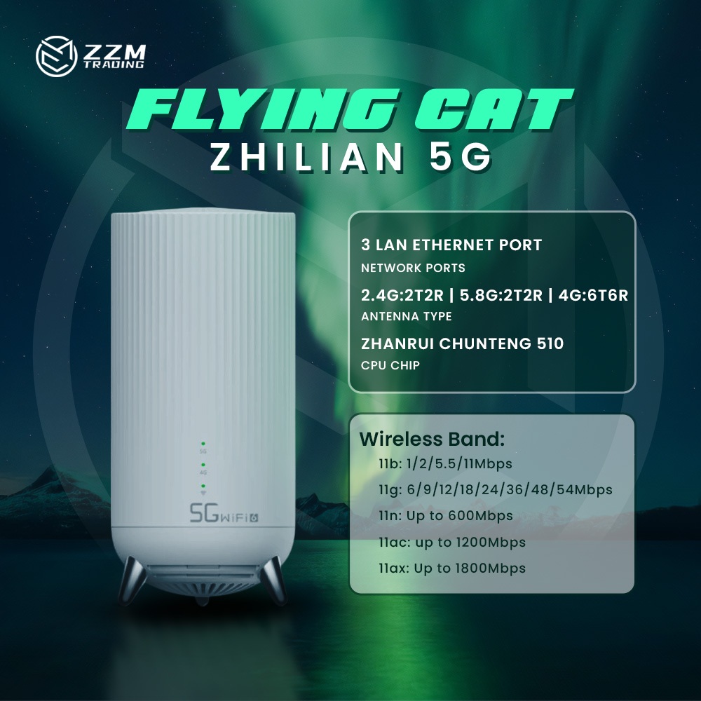 Flying cat Zhilian 5G Router Brand new MT7621A WiFi 6 12V/2A 2-3dBm ...