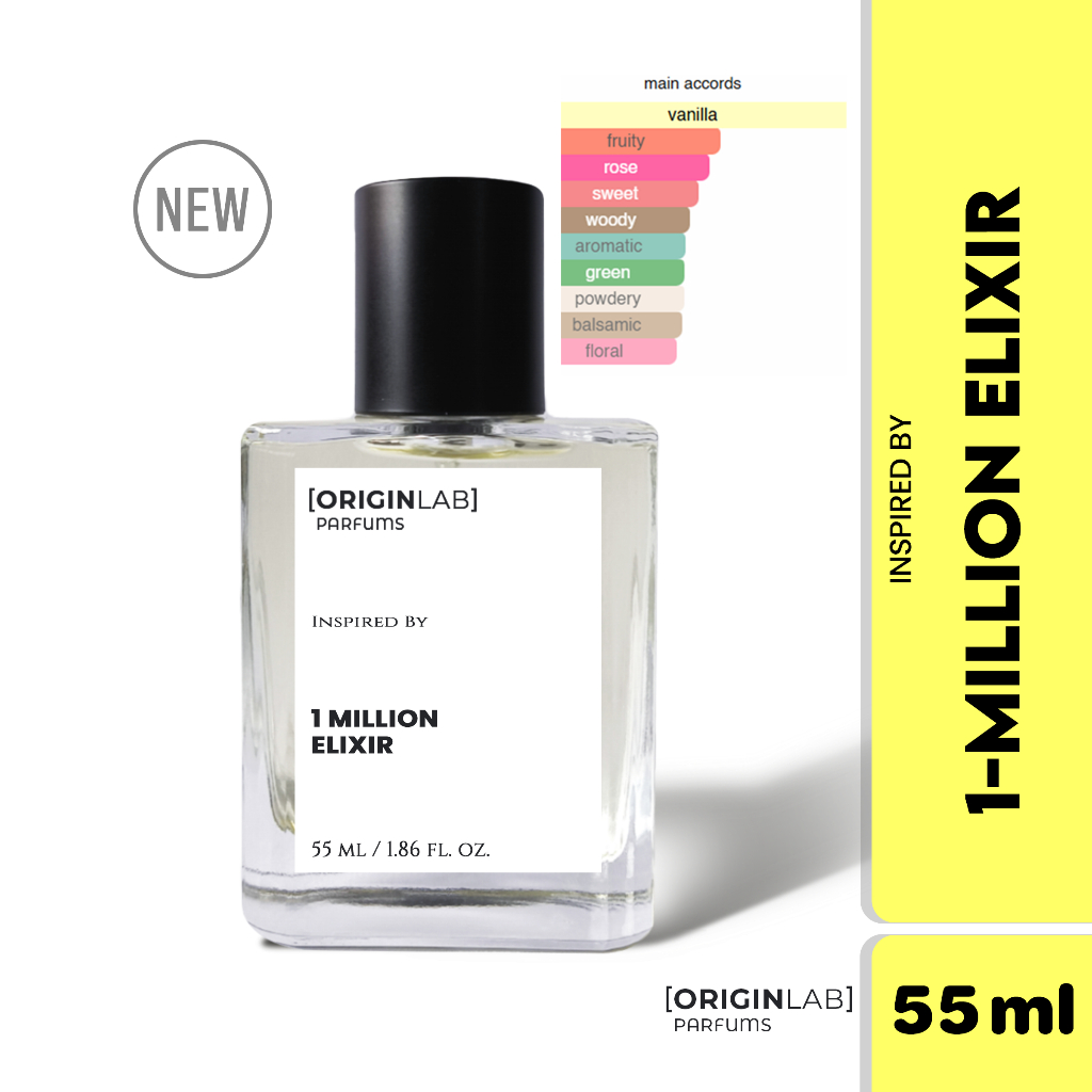 OriginLab - 1 MILLION ELIXiR Inspired Perfume for MEN Oil Rich ...