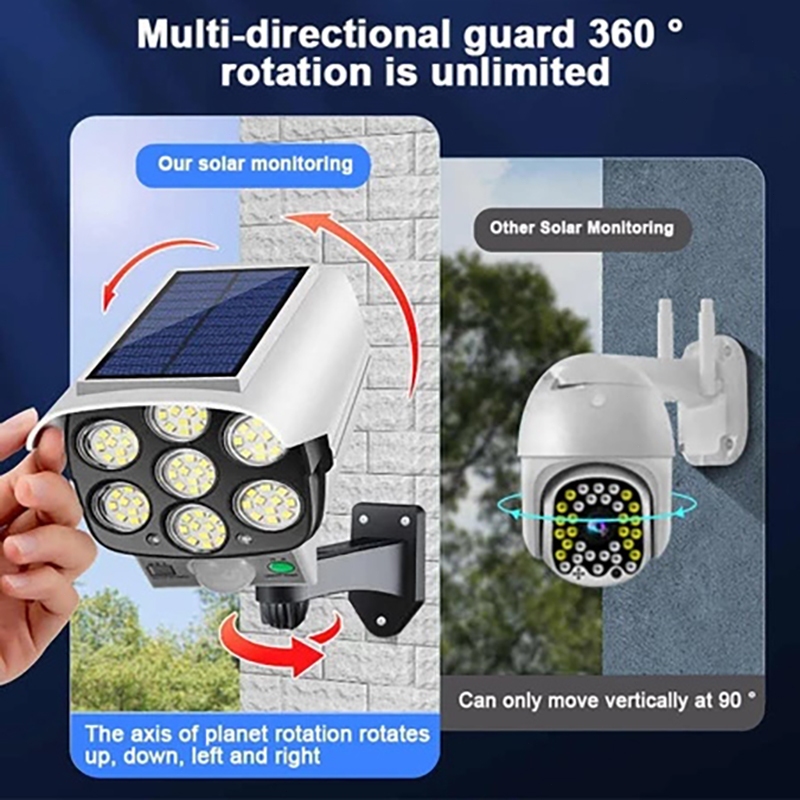 Wireless Outdoor Motion Sensor Light with 77 LEDs and IP65 Waterproof ...