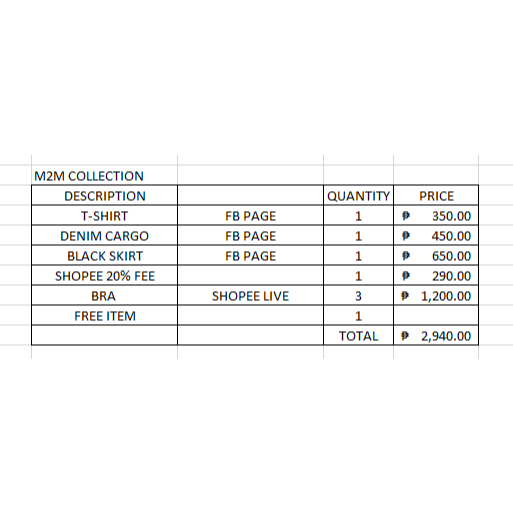 M2MCOLLECTION (ORDERS) | Shopee Philippines