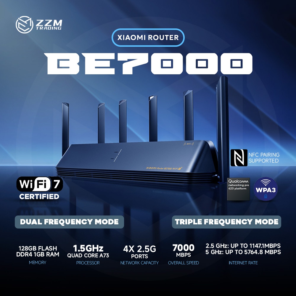 Xiaomi Router BE7000 WiFi 7 Tri-Band 7000Mbps Qualcomm Quad-Core 1GB ...