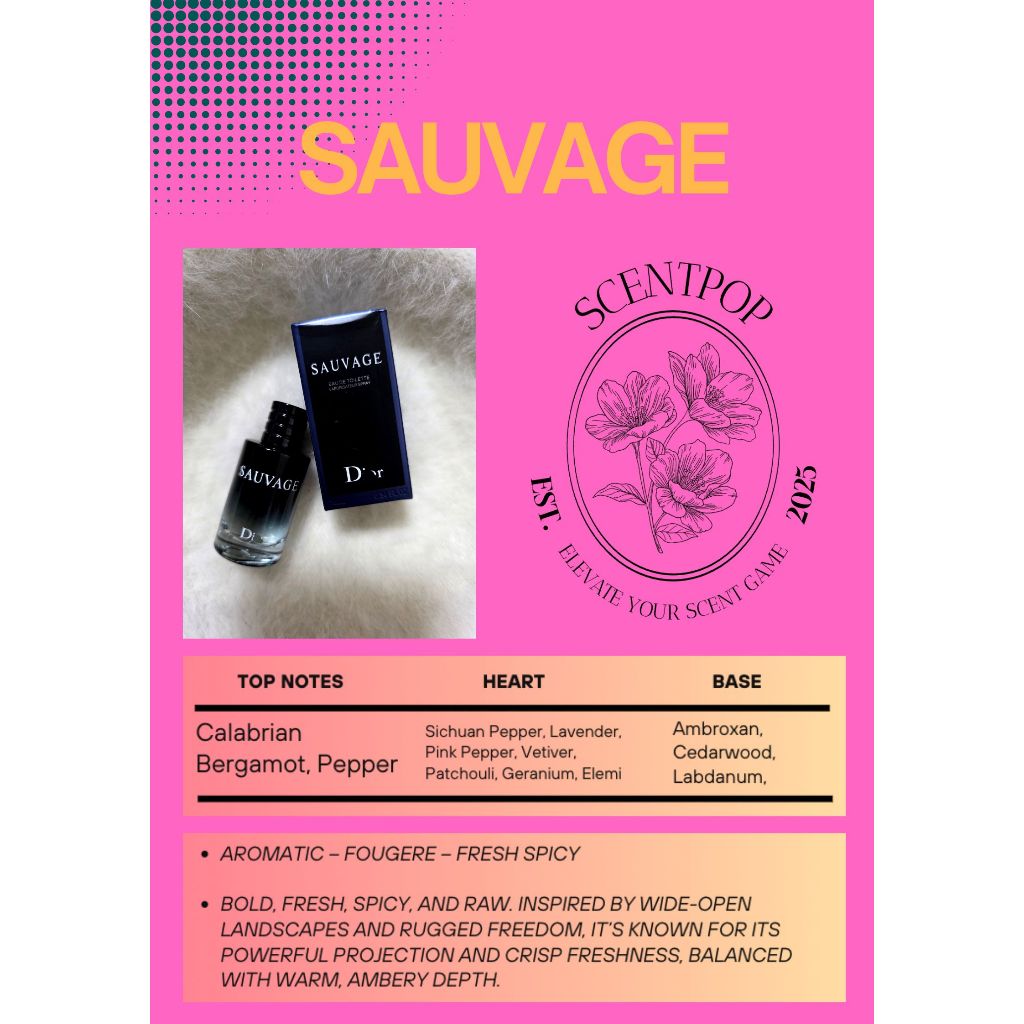 D!0r sauv@ge Mini Perfume with Box Travel Size | Shopee Philippines