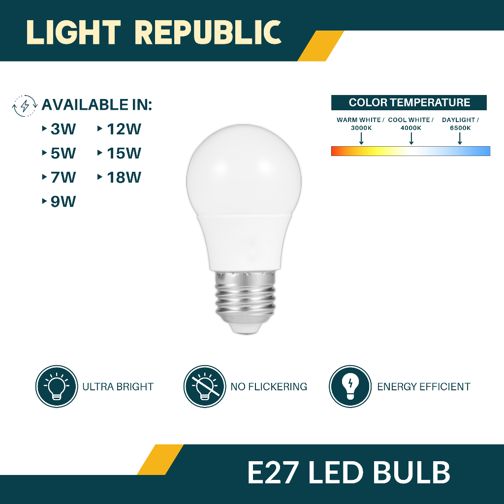 E27 LED Light Bulb, 3W to 18W – Energy-Efficient Globe Bulb, Available ...