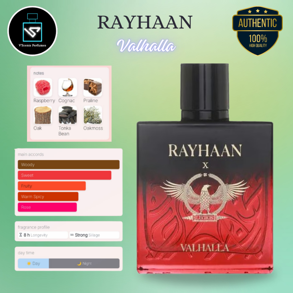 [ Rayhaan ] Valhalla EDP Decant (Angel's Share Paradis Dupe) | Shopee ...