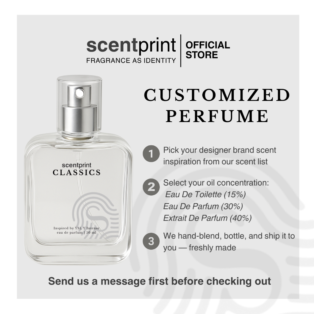 Scentprint: Build your own designer-inspired perfume EDT EDP Extrait ...