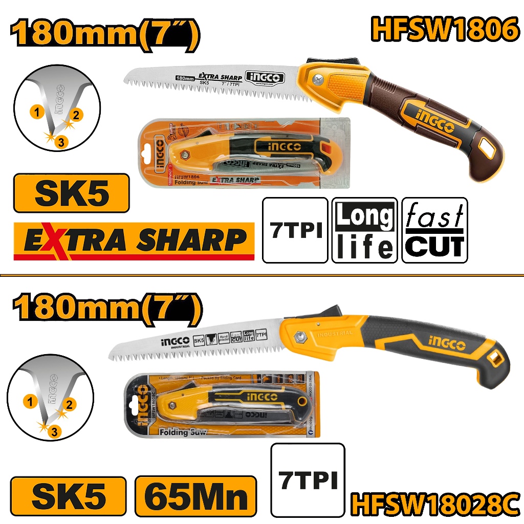 Ingco by Winland 7in/180mm Tools Fast Cut Foldable Hand Saw Lagare ...