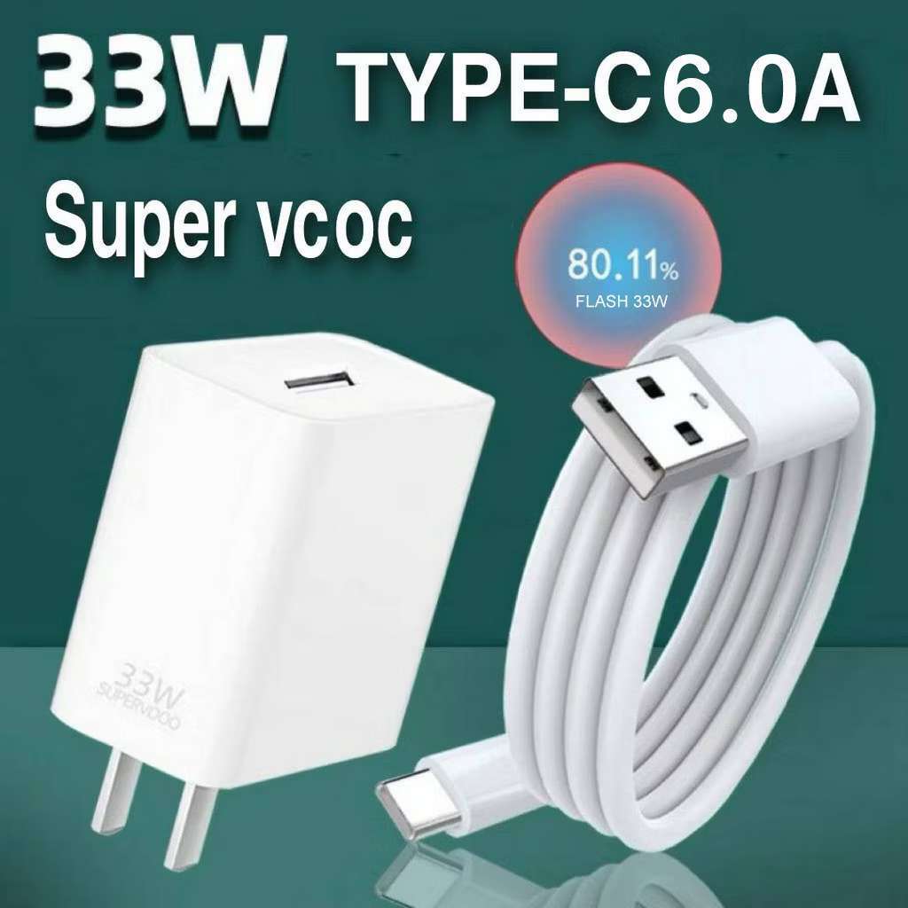18w/25w/33w super fast charger adapter type c to type-c fast cable ...