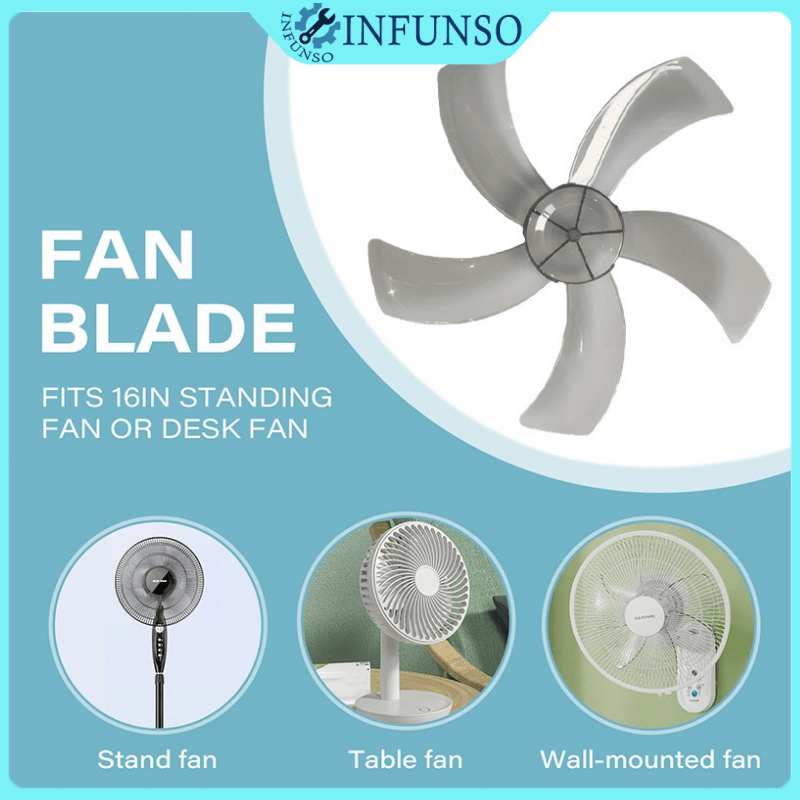 12-18 Inch Plastic Fan Blade Five Leaves With Nut Cover For Pedestal ...