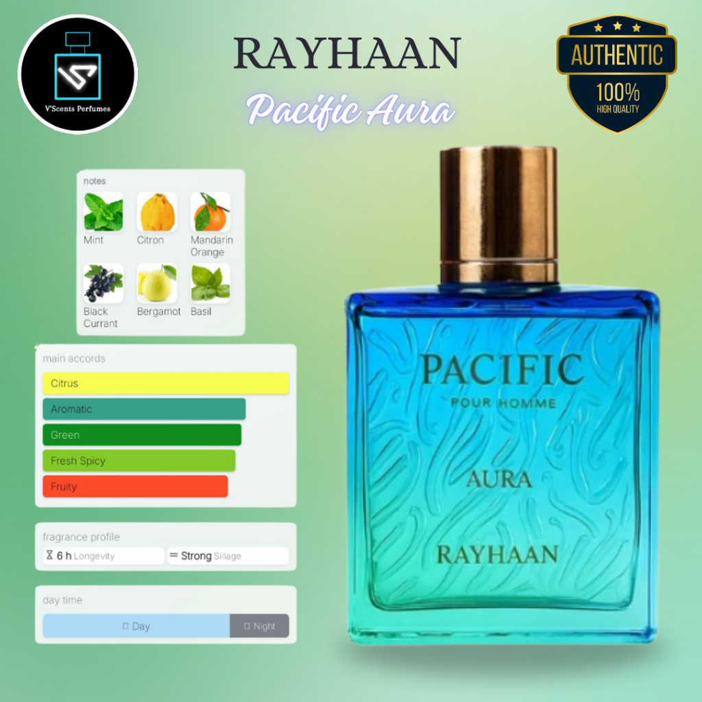 [ Rayhaan ] Pacific Aura EDP Decant (Pacific Chill Dupe) | Shopee ...