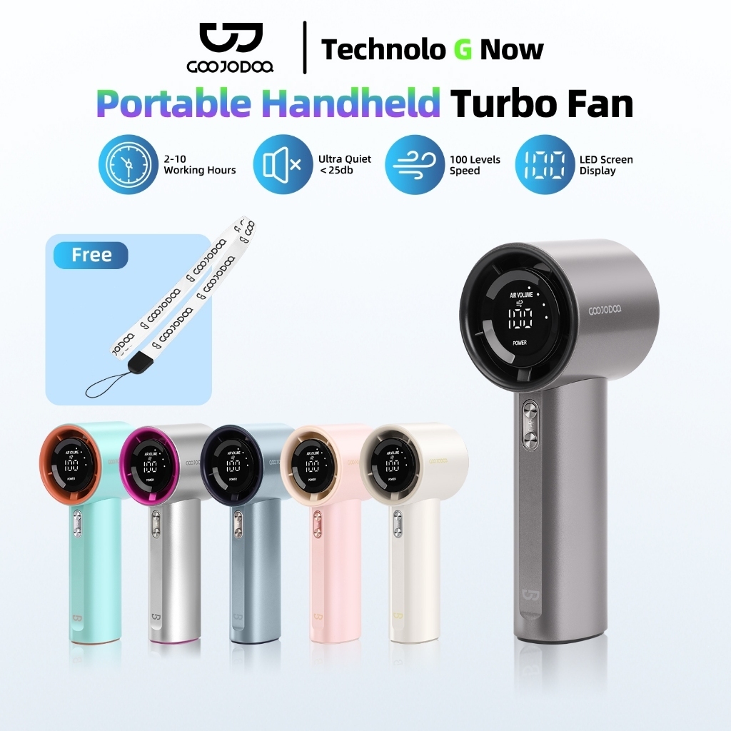 GOOJODOQ Mini Fan Rechargeable 4000 mAh Turbo Electric Jet Handheld ...