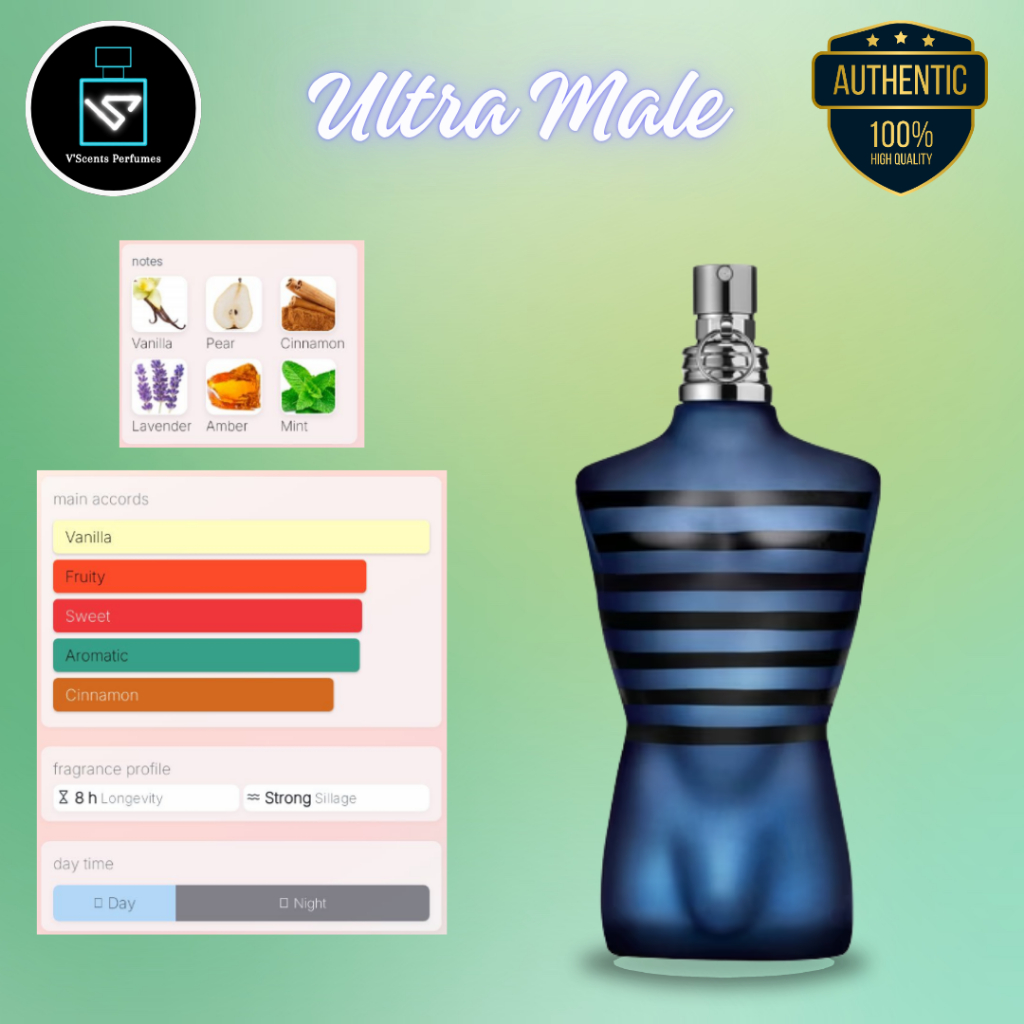 Shop jean paul gaultier ultra male for Sale on Shopee Philippines
