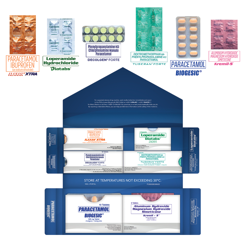 Shop medicine kit for Sale on Shopee Philippines